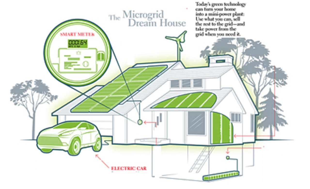 5 Steps To Building Your Microgrid Dream House
