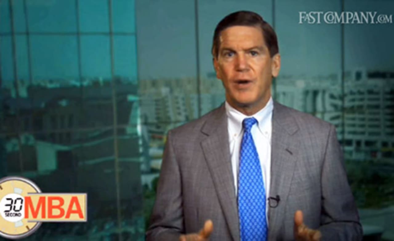 Alexander M. Cutler: What Is the Single Most Important Task for a Lead