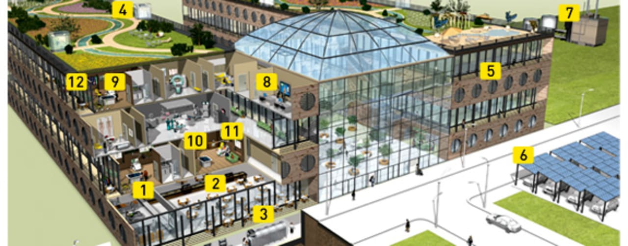 An In-Depth Look at the Hospital of the Future