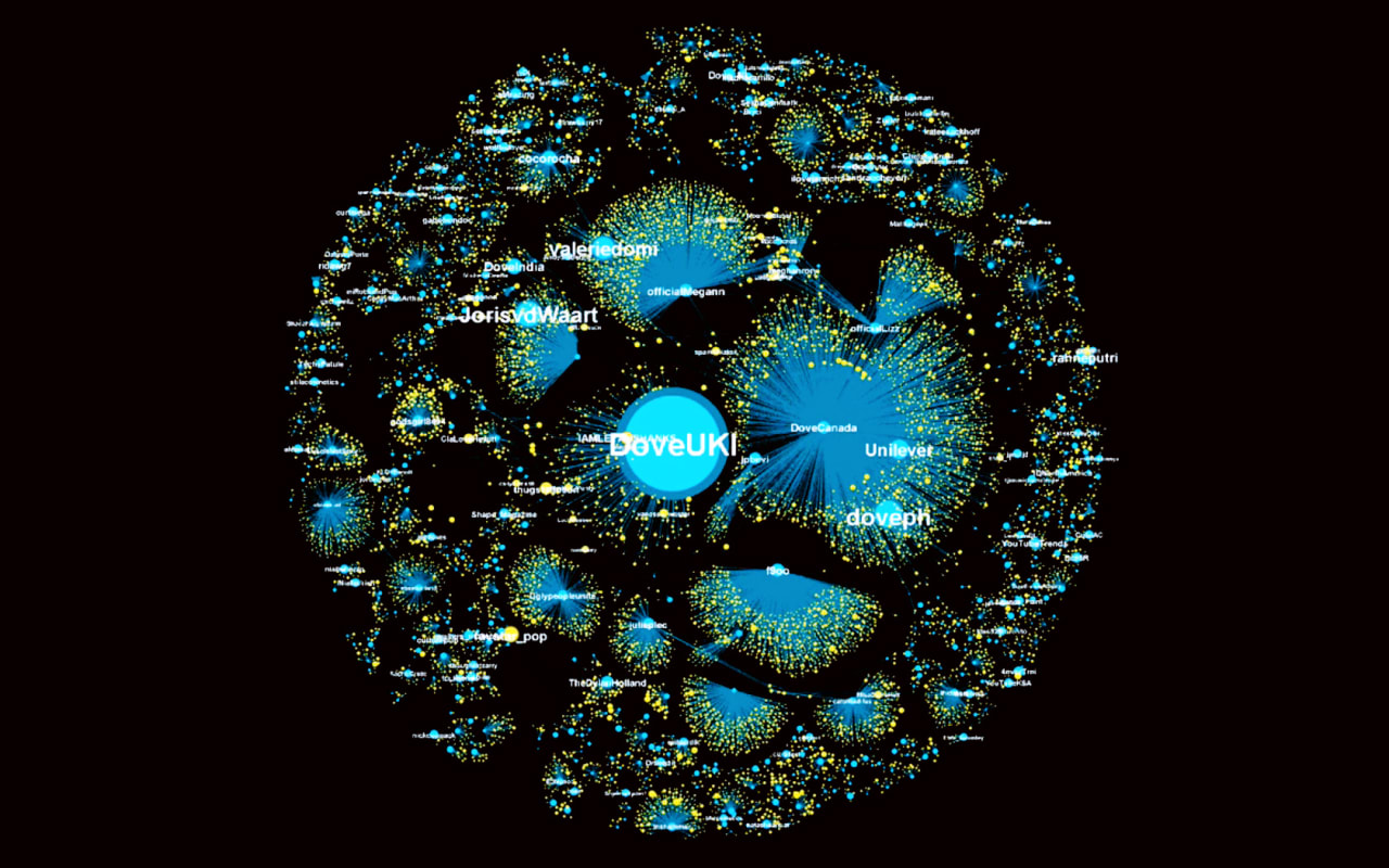 This Is How Three Huge Viral Hits Went Viral, According To Twitter