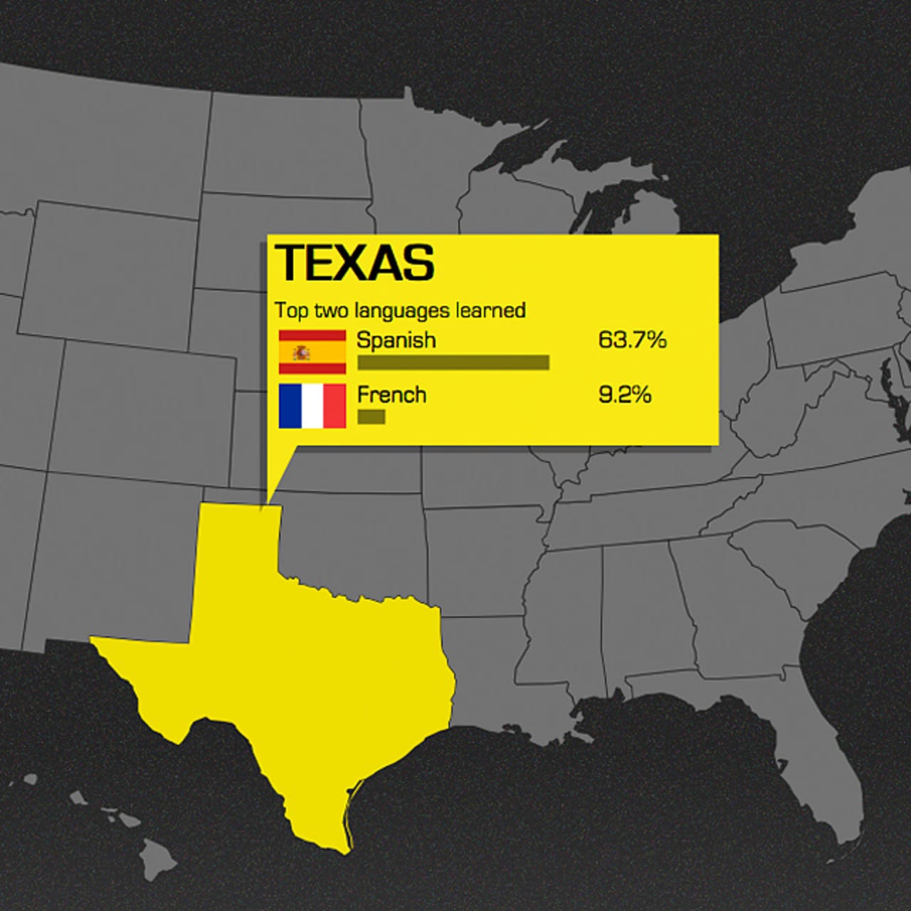 Infographic Of The Day: America’s Second Language Problem