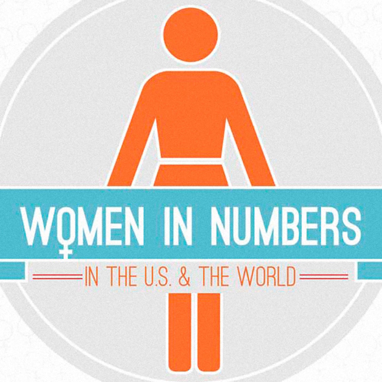 The Case For Girls Infographic: Women In Numbers