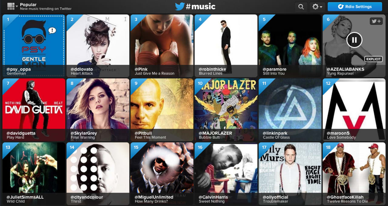 6 Ways Twitter #Music Is Already Changing The Way We Listen