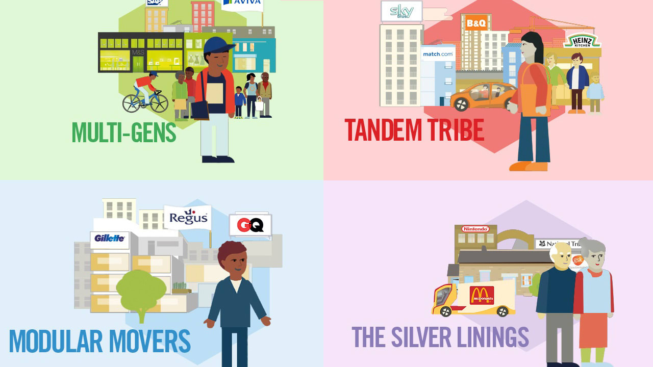 5 Visions For What Families Will Look Like In 2030