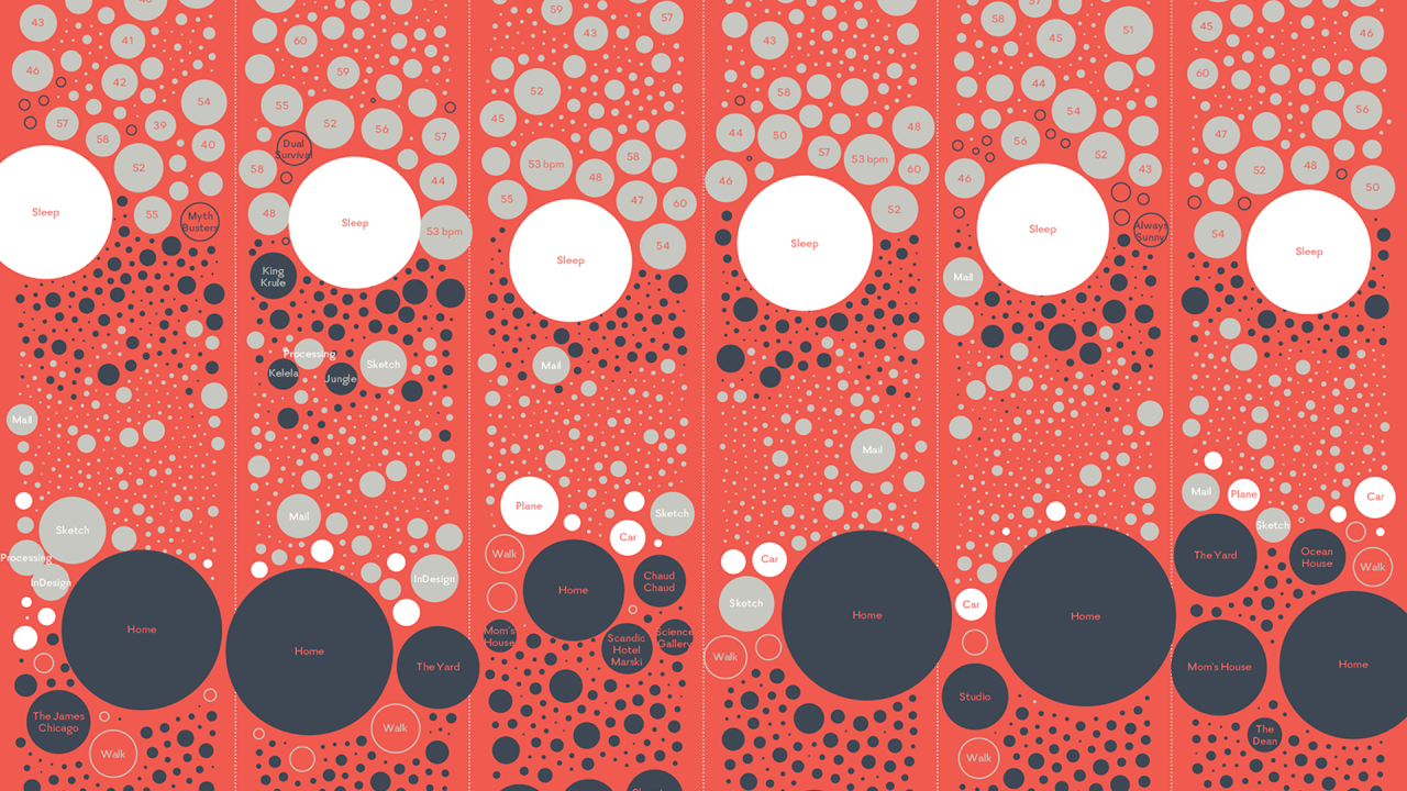 10 Years In The Making, Nicholas Felton Files His Final Feltron Report