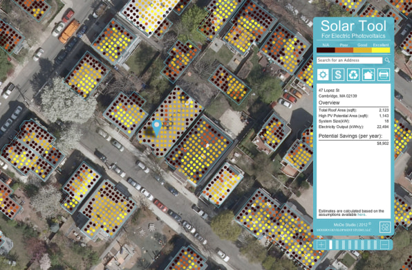 Infographic: How Much Money Will Solar Panels Save You?