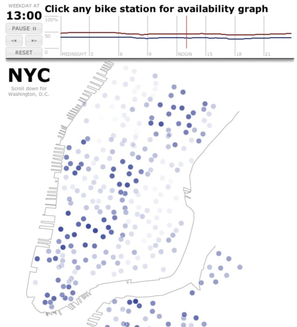 How We’re Visualizing New York’s New Bike Sharing System