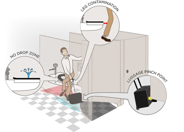 Here’s A Better Way To Poop In Airport Stalls