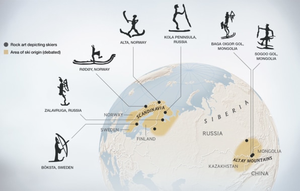 Infographic: The Surprising History Of The World’s First Skis