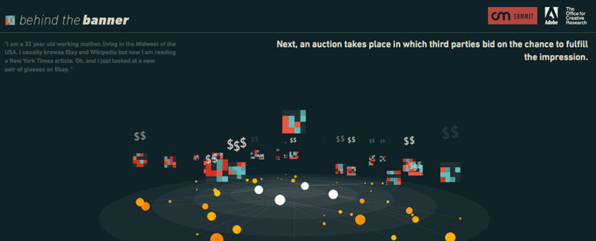 How Internet Ads Work