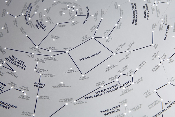 Sci-Fi And Horror Films Turned Into Star Charts