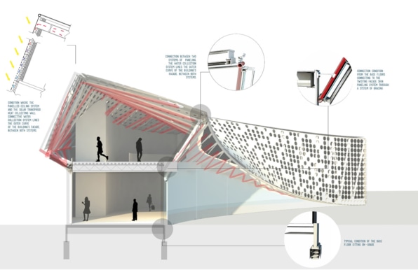 3 Ways To Redesign Border Crossings