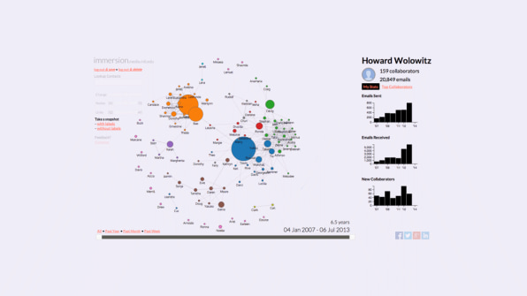 Finalists Of The 2014 Innovation By Design Awards: Data Visualization