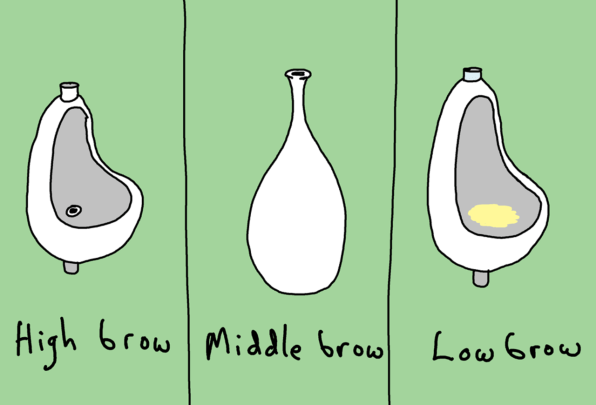 The Problem With Modern Art, Illustrated