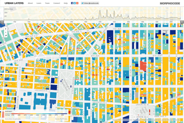 An Interactive Map Of Manhattan’s Mega Urban Expansion