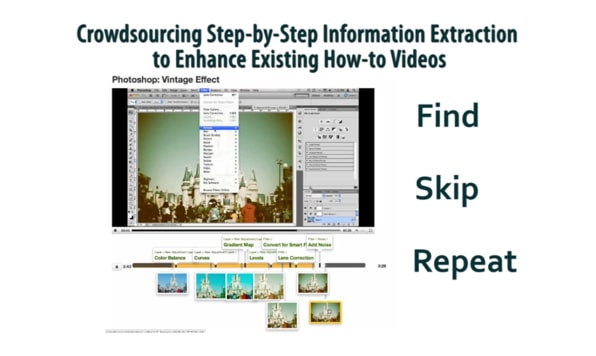 MIT Students Redesign The How-To Video, In 4 Easy Steps