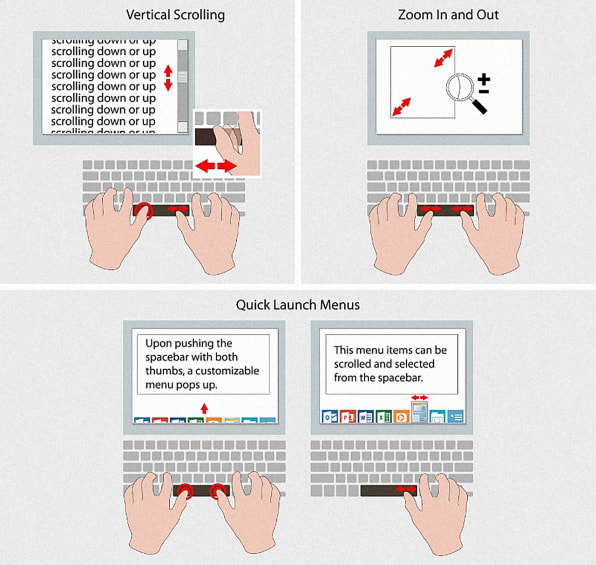 The Biggest Trackpad Maker Wants To Turn Your Spacebar Into A Touchpad