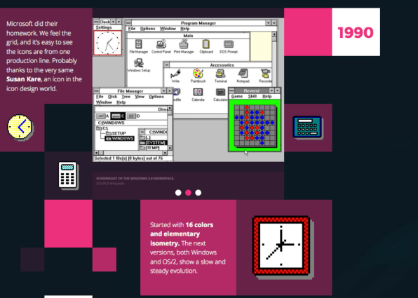 Travel Through A Visual History Of Computer Icons
