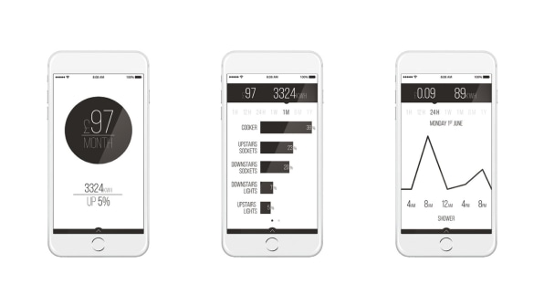 A Gorgeous Fuse Box Designed For The Nest Generation