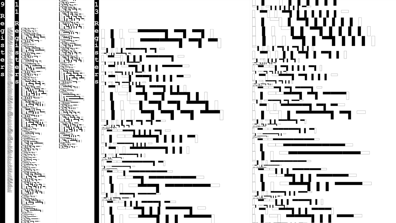 The Value of Randomness in Art and Design