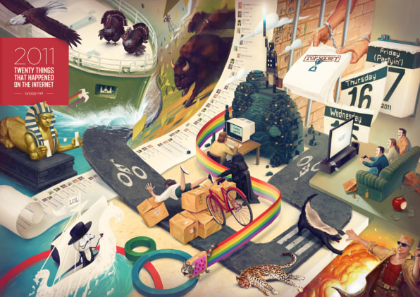 Infographic Of The Day: 2011’s Biggest Internet Events