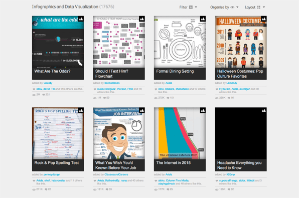 With Visual.ly Redesign, It’s Easier Than Ever To Make And Share Cool