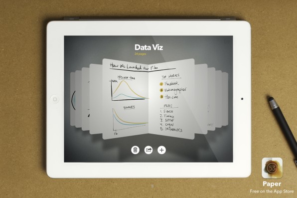 Ex-Microsofties Unveil Paper, An iPad App For Ideating And Sharing