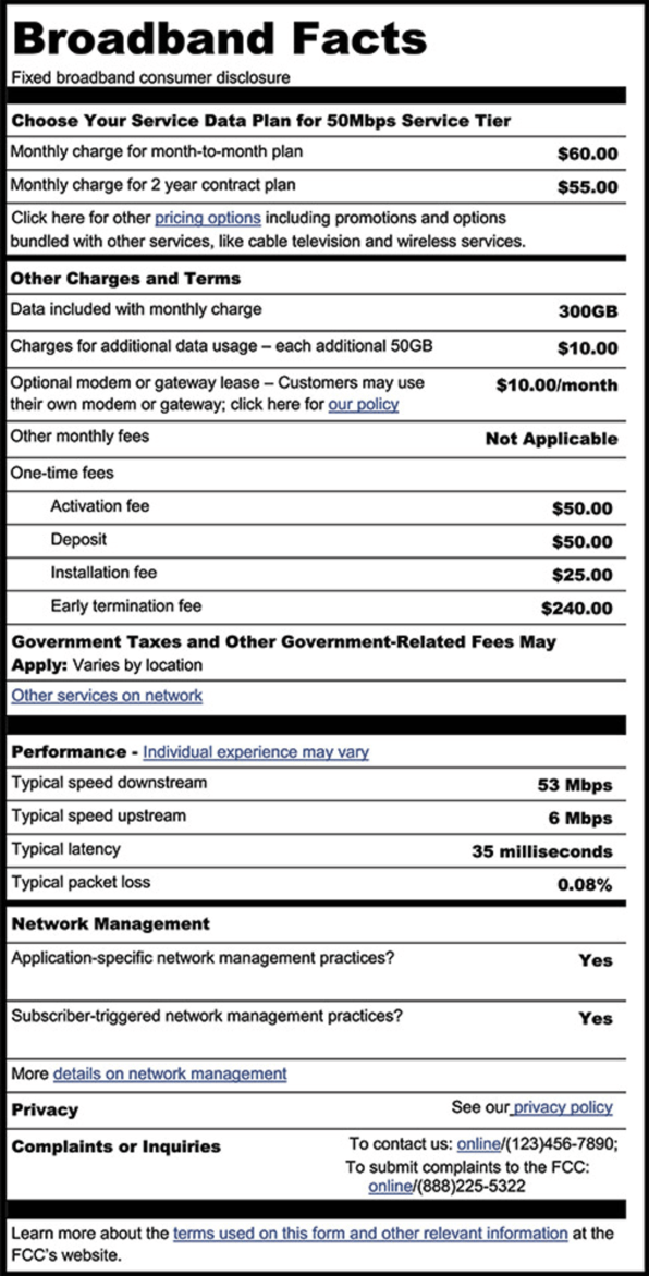 The FCC just introduced broadband fact sheets modeled after nutrition