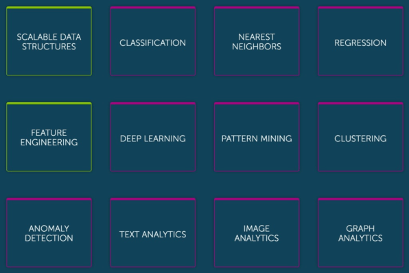 Report Apple Acquires Seattle Based Ai Machine Learning Company Turi