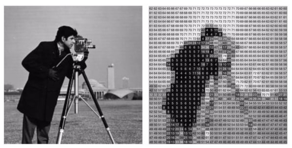 Facebook’s image recognition tech is about to become a lot more widesp