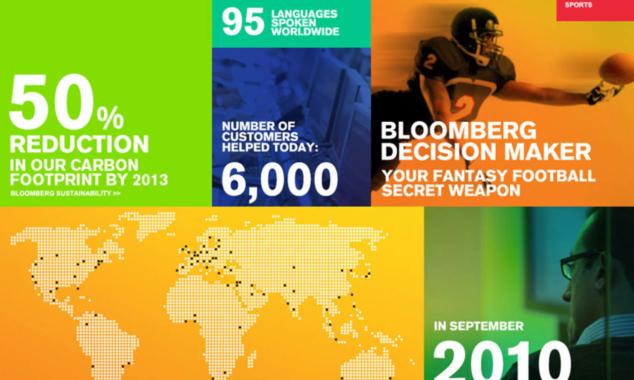 Infographic Of The Day: Bloomberg And Frog Turn Raw Data Into Branding