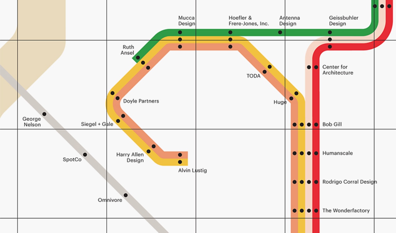 Infographic Of The Day: A Map Of NYC’s Design Scene