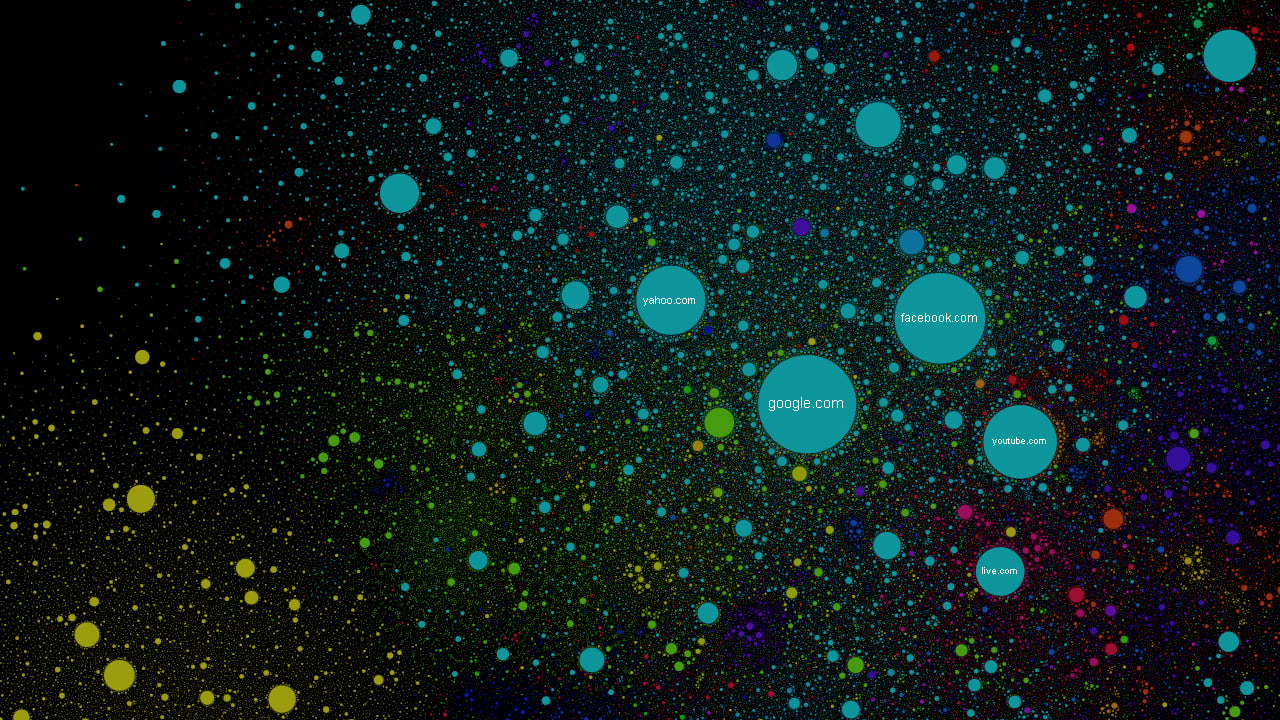 Infographic: A Gargantuan Map Of The Internet