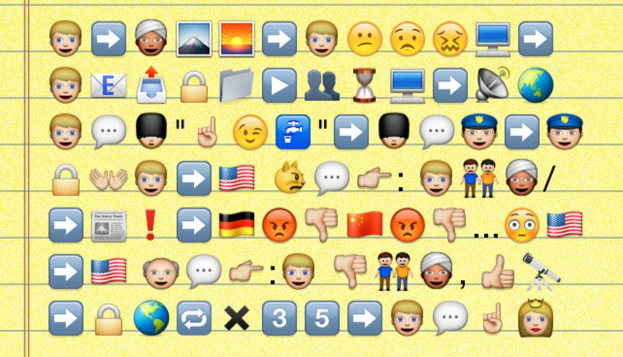 Emoji Major No. 3: A Brief History Of Bradley/Chelsea Manning