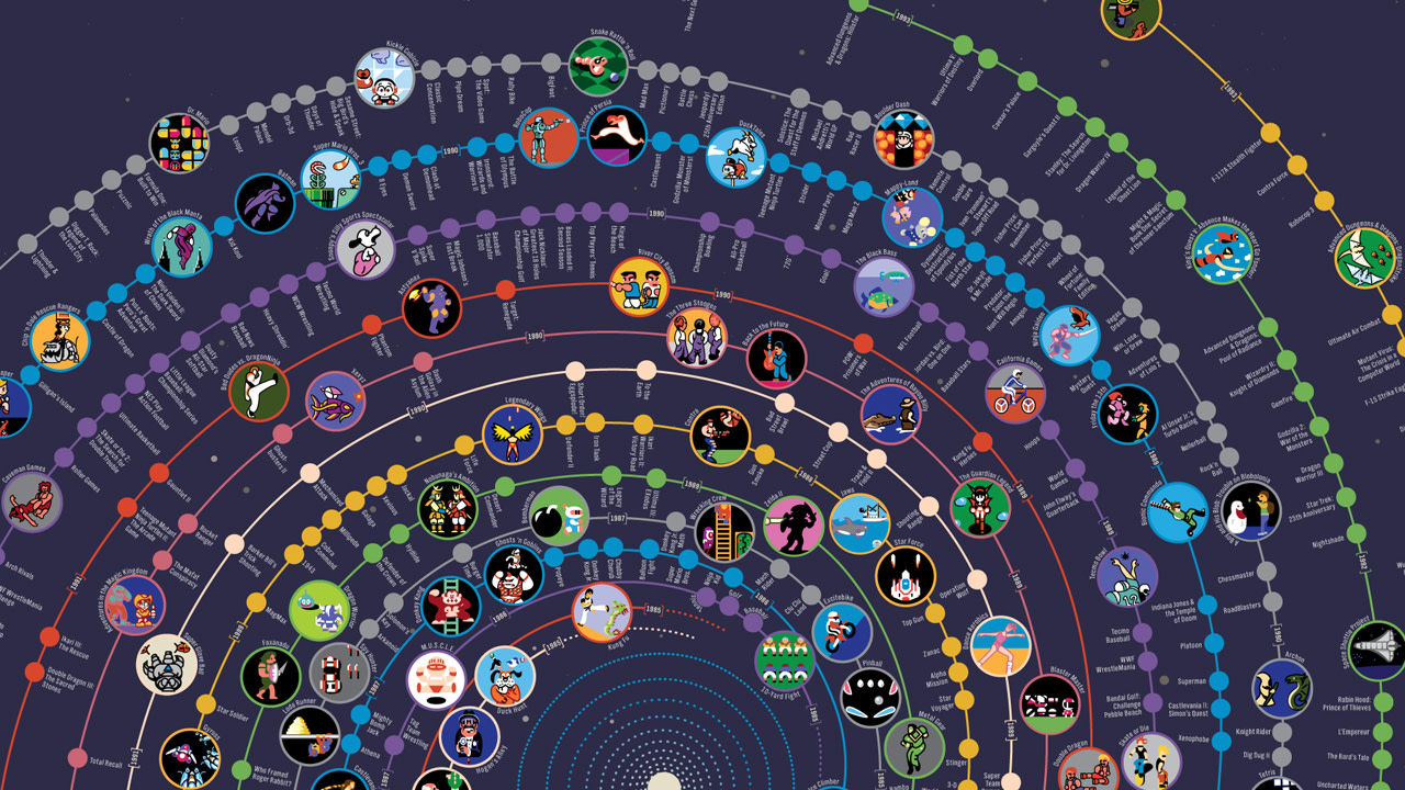 Infographic: The Dizzying Galaxy Of NES Games