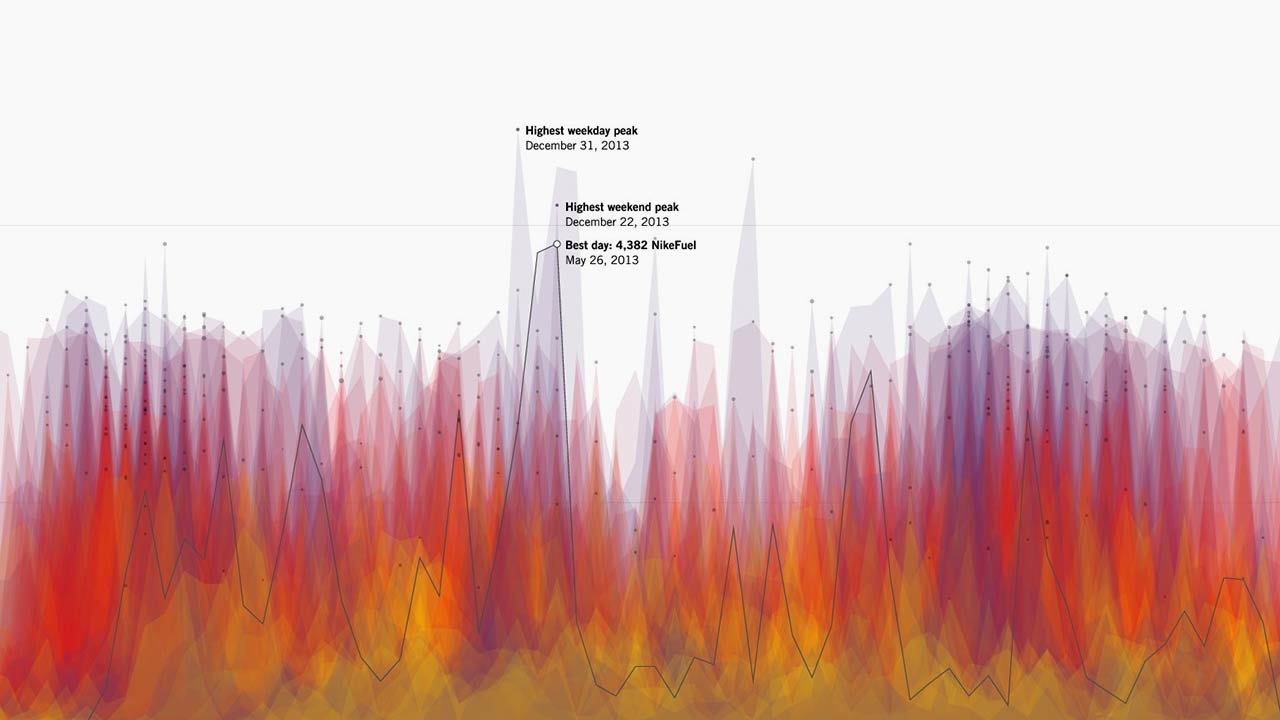 Ben Fry Makes Your Sweaty FuelBand Runs Look Gorgeous