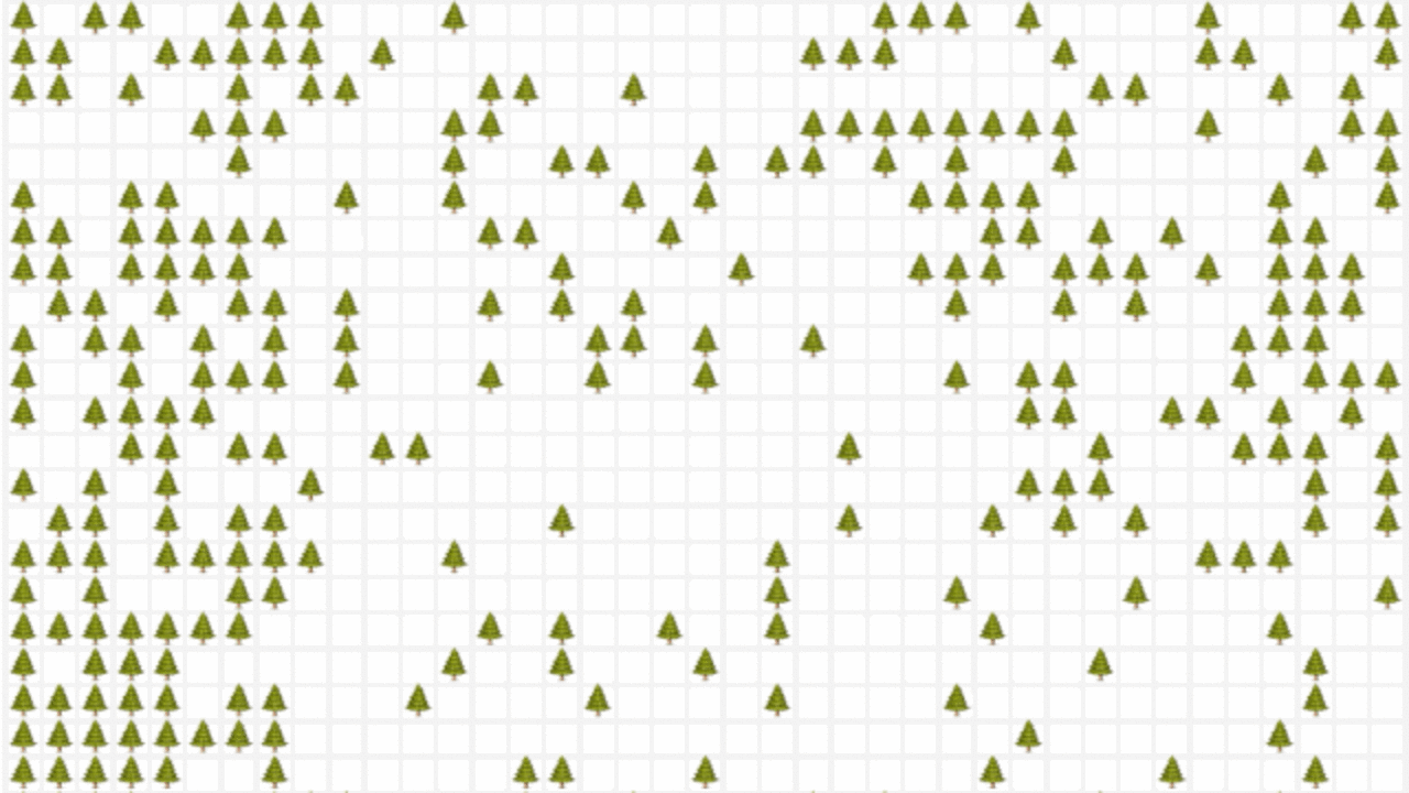 How Complex Systems And Chaos Theory Work, According To Emoji