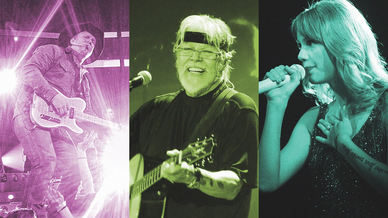 It’s Not Just Taylor Swift—Streaming Music’s Biggest Holdouts Are Cavi