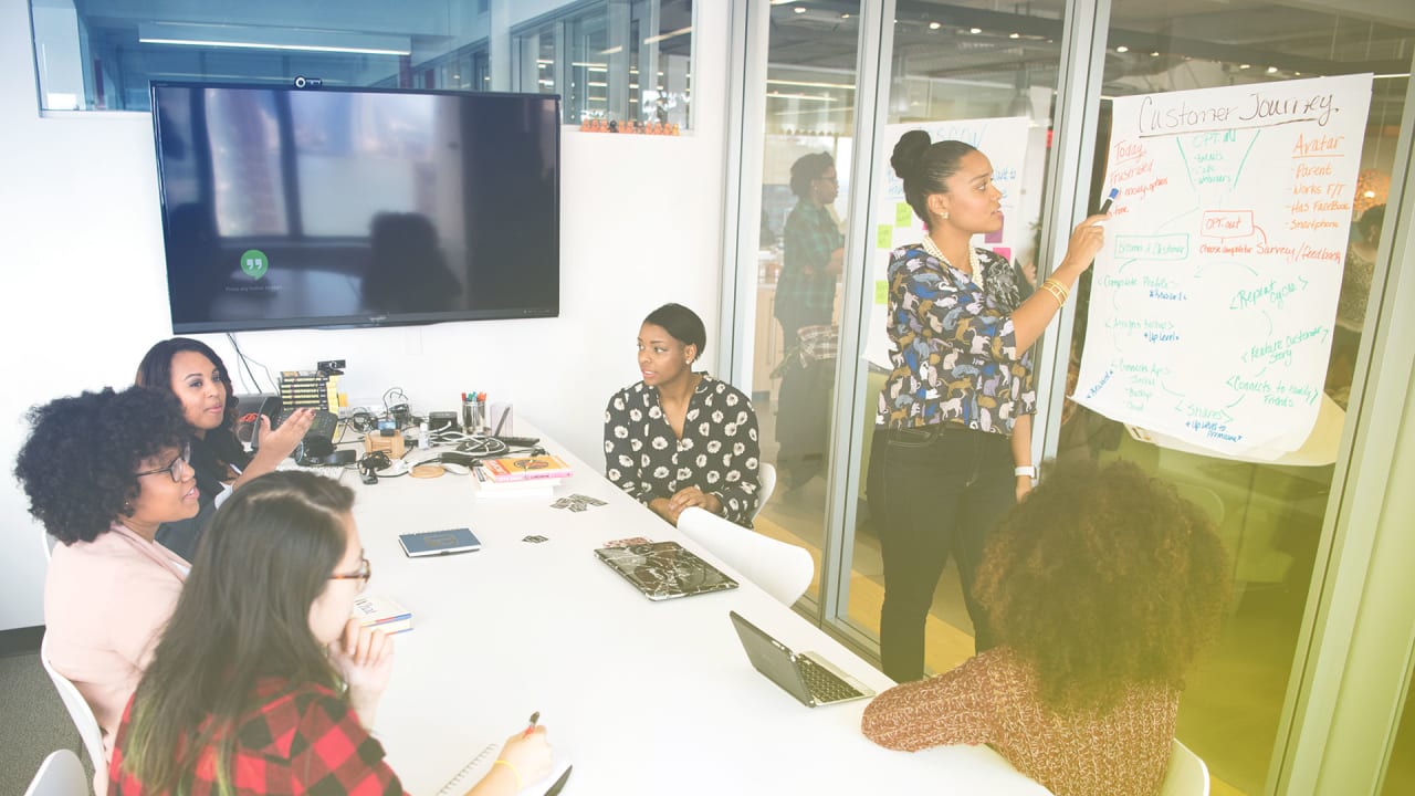 6 phrases that will help you sell your ideas