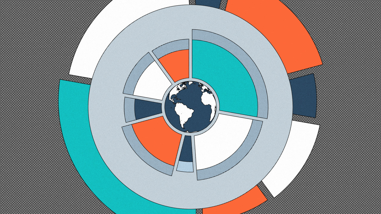 The Accountability Framework standardizes environmental goals