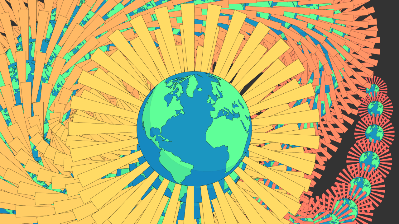 Where in the world installing renewable energy makes the biggest impac