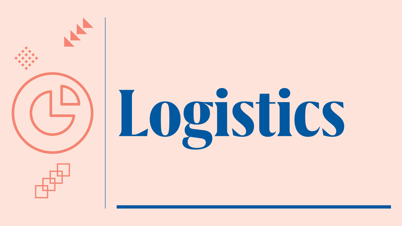 The 10 most innovative logistics companies of 2020