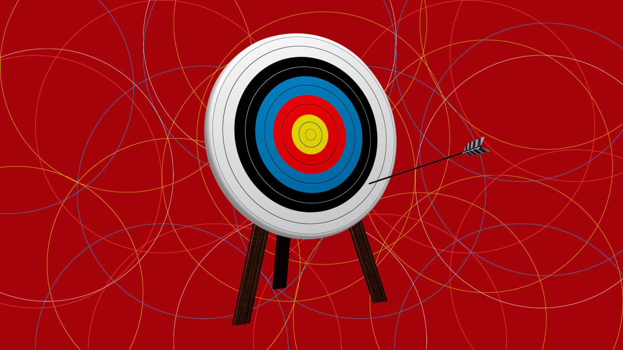 5 times to give up on a big goal