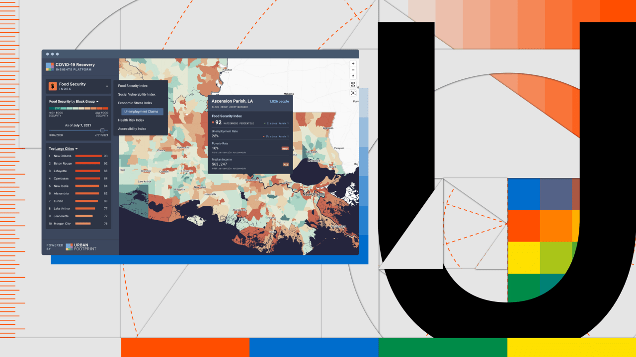 UrbanFootprint harnesses data to serve communities in crisis