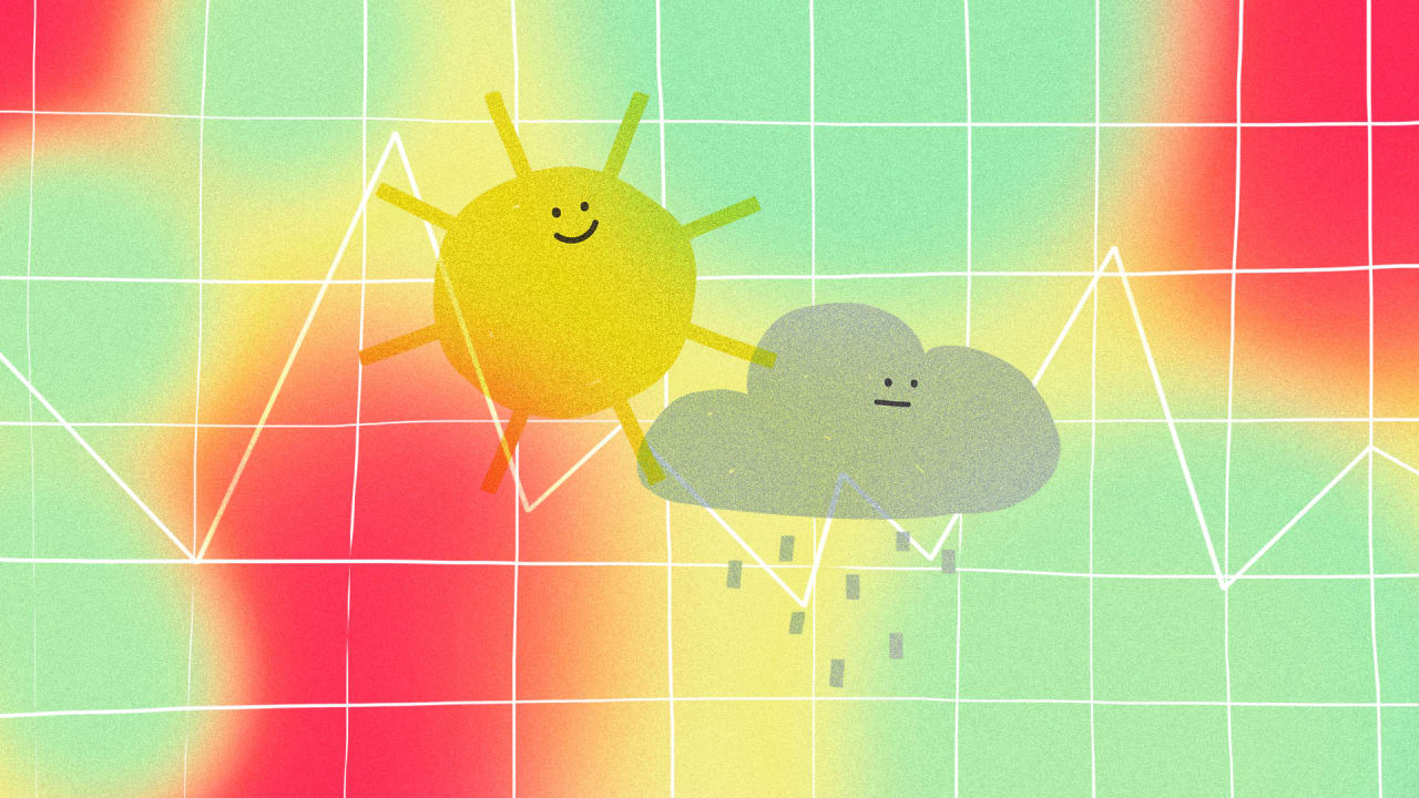 Range uses 'mood mapping' to understand how workers feel