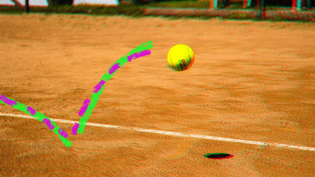 How to bounce back and move forward