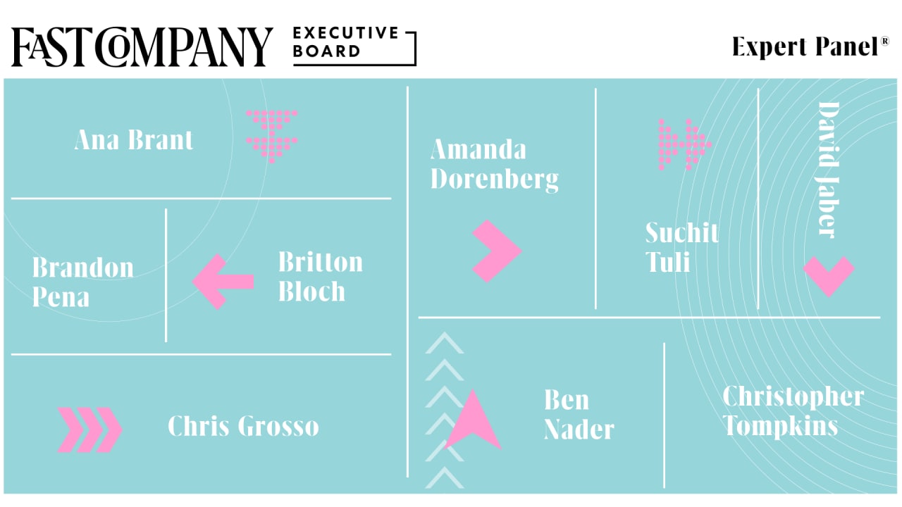 9 business trends that are worth following