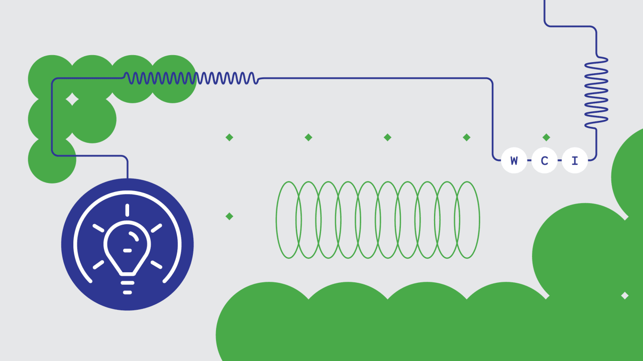 World Changing Ideas Awards 2022: Company of the Year Finalists