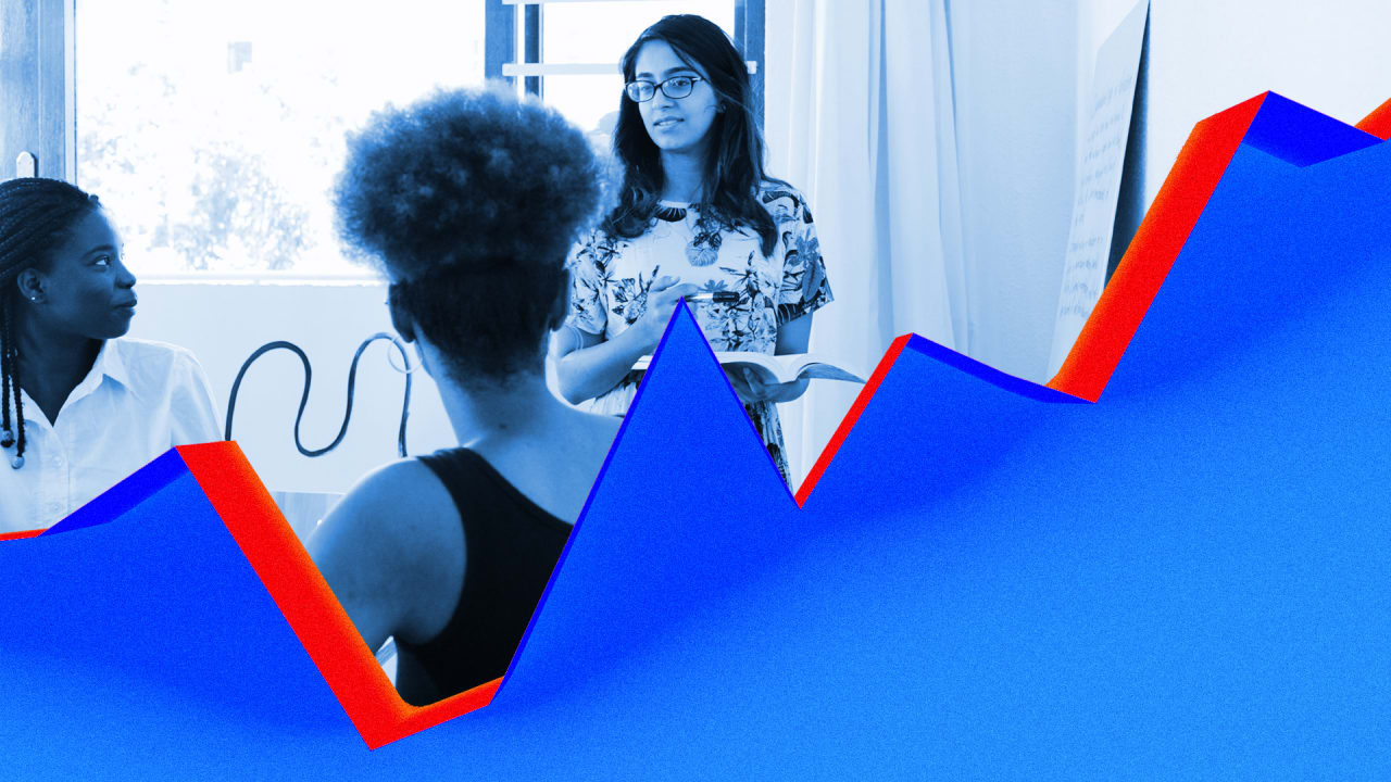 5 strategies for relieving economic anxiety in your team