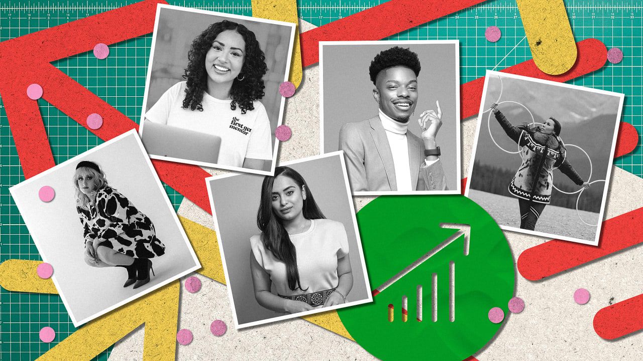 The 5 up-and-coming creators to watch in 2022